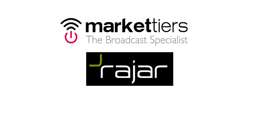 RAJAR results analysis - what do the figures really mean? - Prolific North