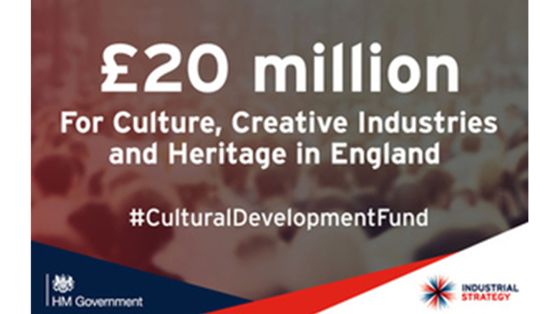 £20 million cultural and creative fund - Prolific North