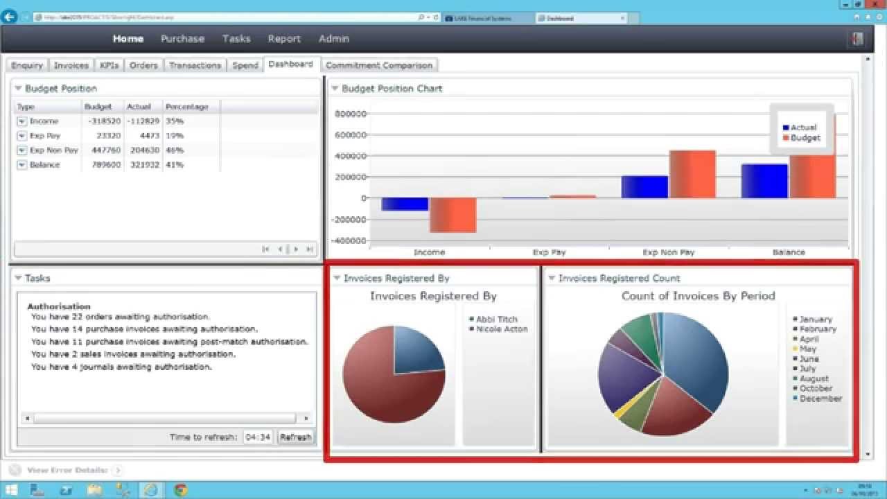 Proactis expects to double profit following acquisition - Prolific North