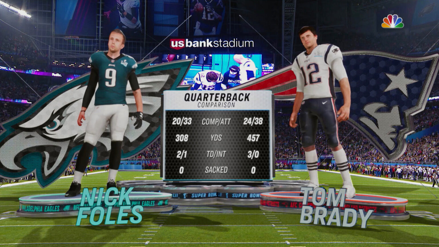 Fanview appoints Yorkshire digital agency - Prolific North