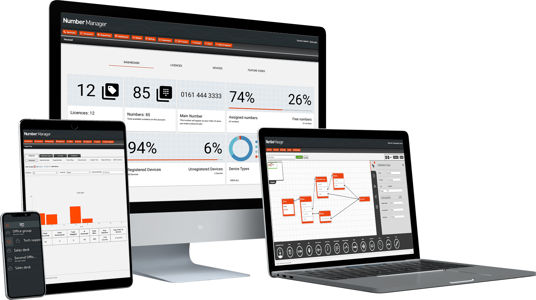 Manchester software provider Invosys secures £6.3m funding - Prolific North