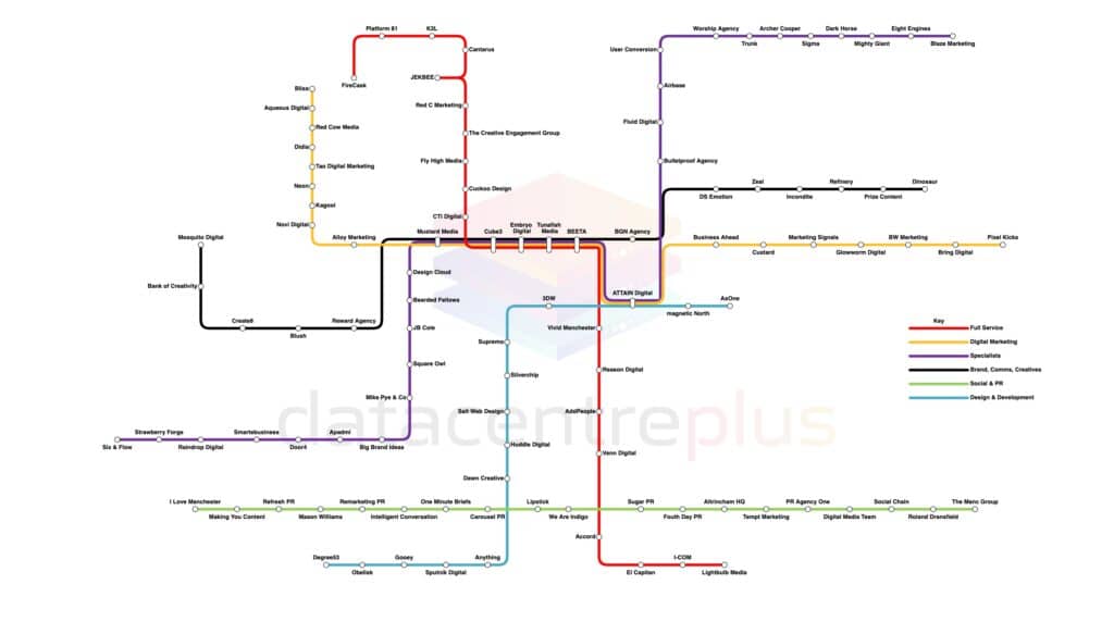 Datacentreplus launches 2020 edition of Manchester Agency Tram Map ...