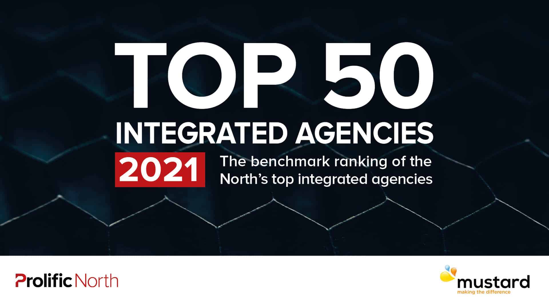 Submit your information now to be considered in 2021's Top 50 ...