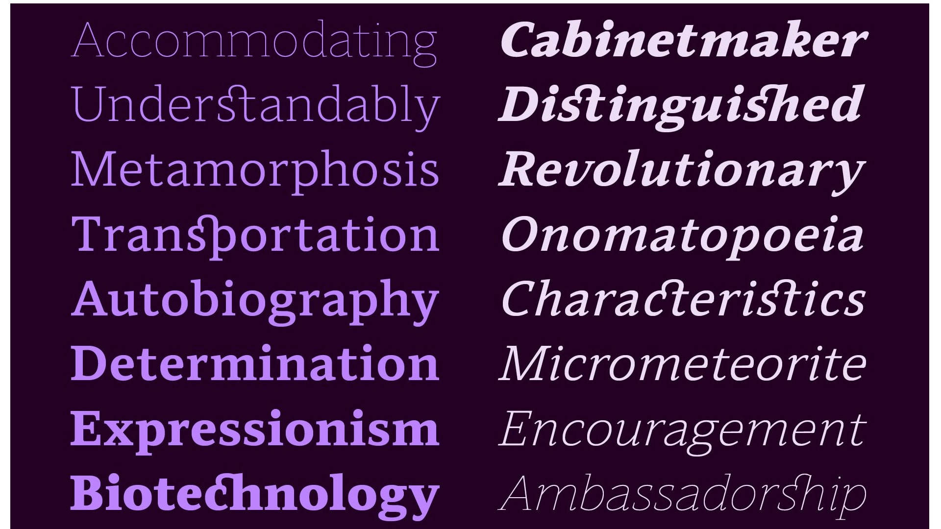 The Northern Block gets cheerful with new font - Prolific North