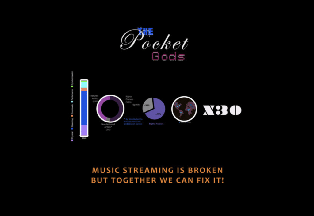 Former Searchers drummer's new band release 1,000-track album to ...