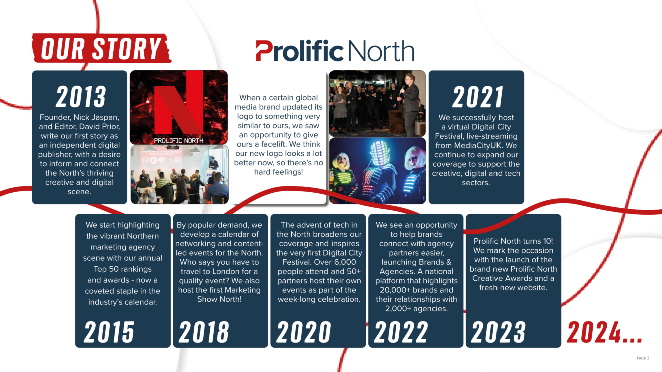 About - Prolific North