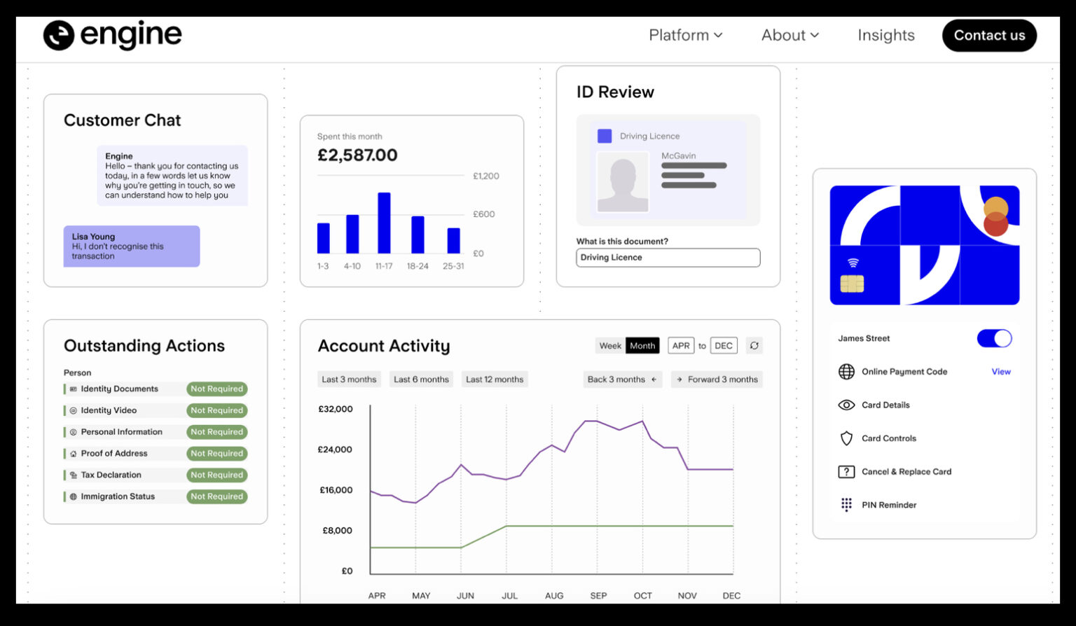 GFT partners with Engine by Starling Bank - Prolific North