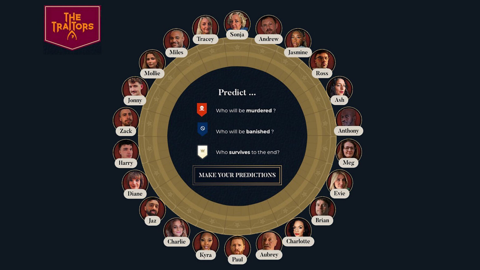 BBC launches online predictor game for The Traitors - Prolific North