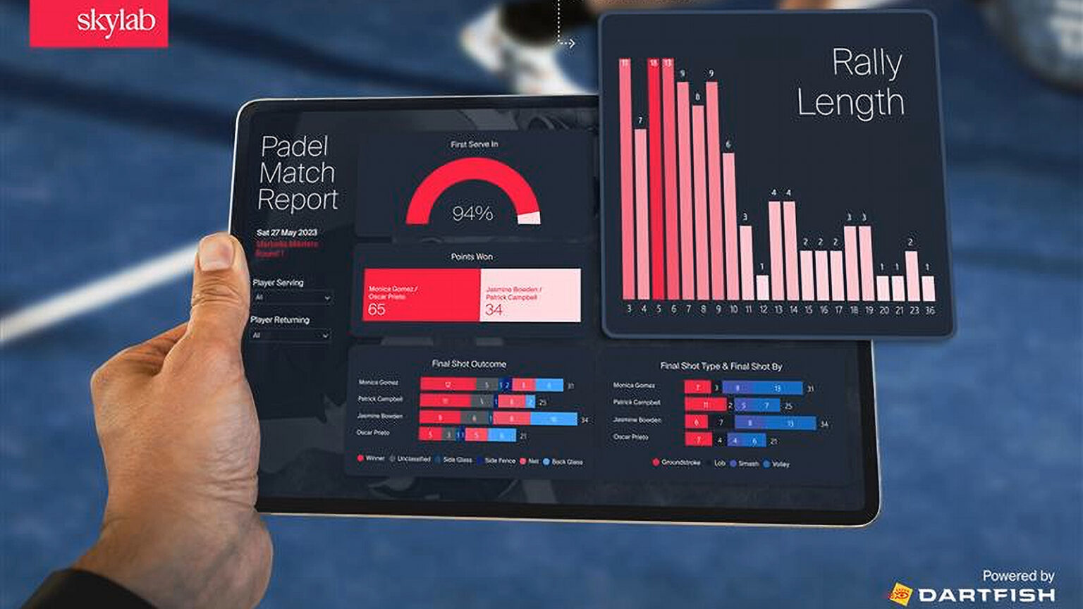 Sportstech specialist Skylab announces LTA Padel partnership - Prolific North