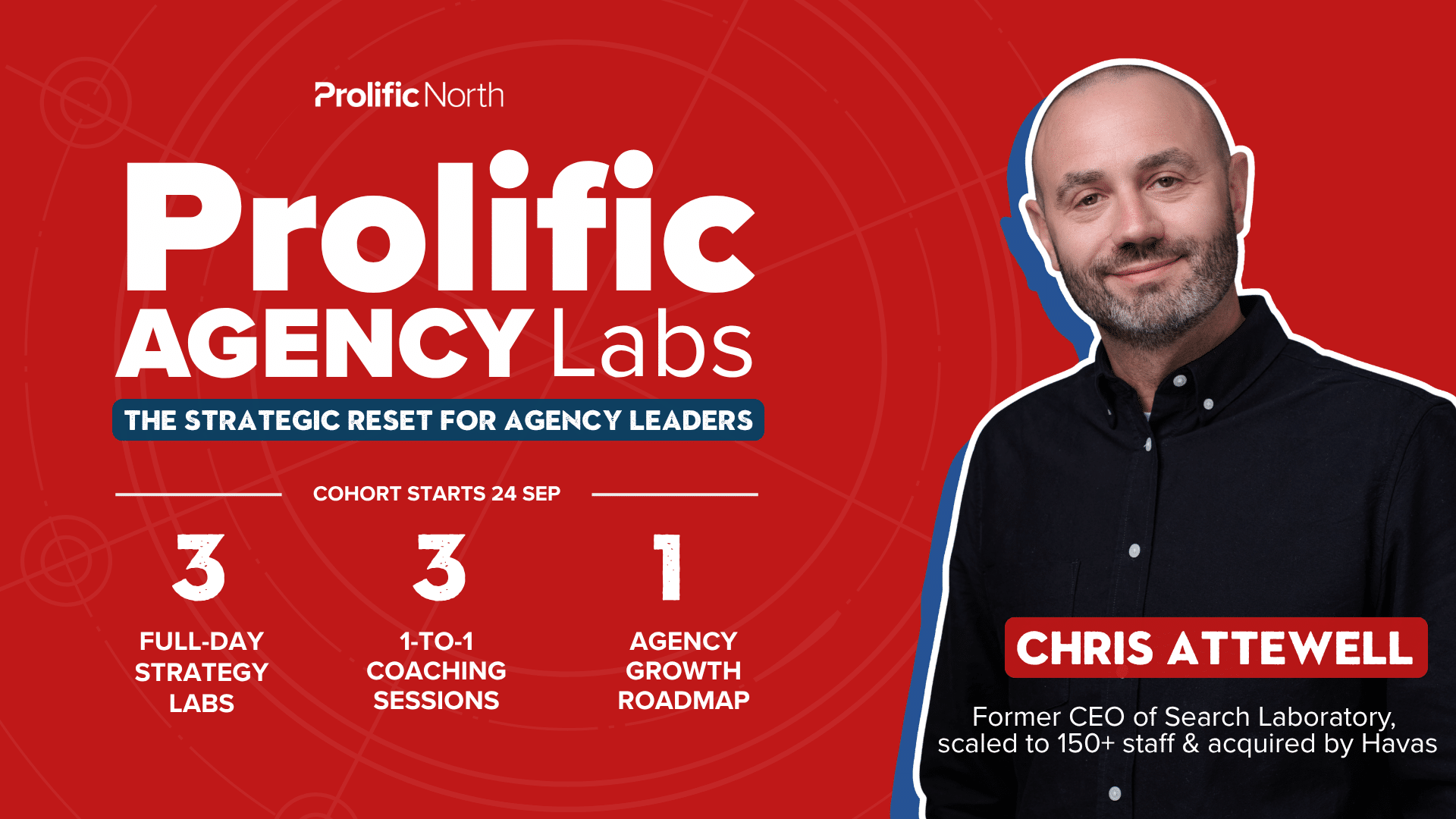 Prolific Agency Labs - Prolific North